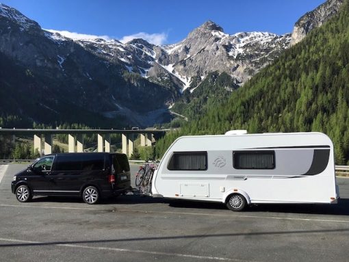 Best Guide About Types of RVs Campers and Trailers